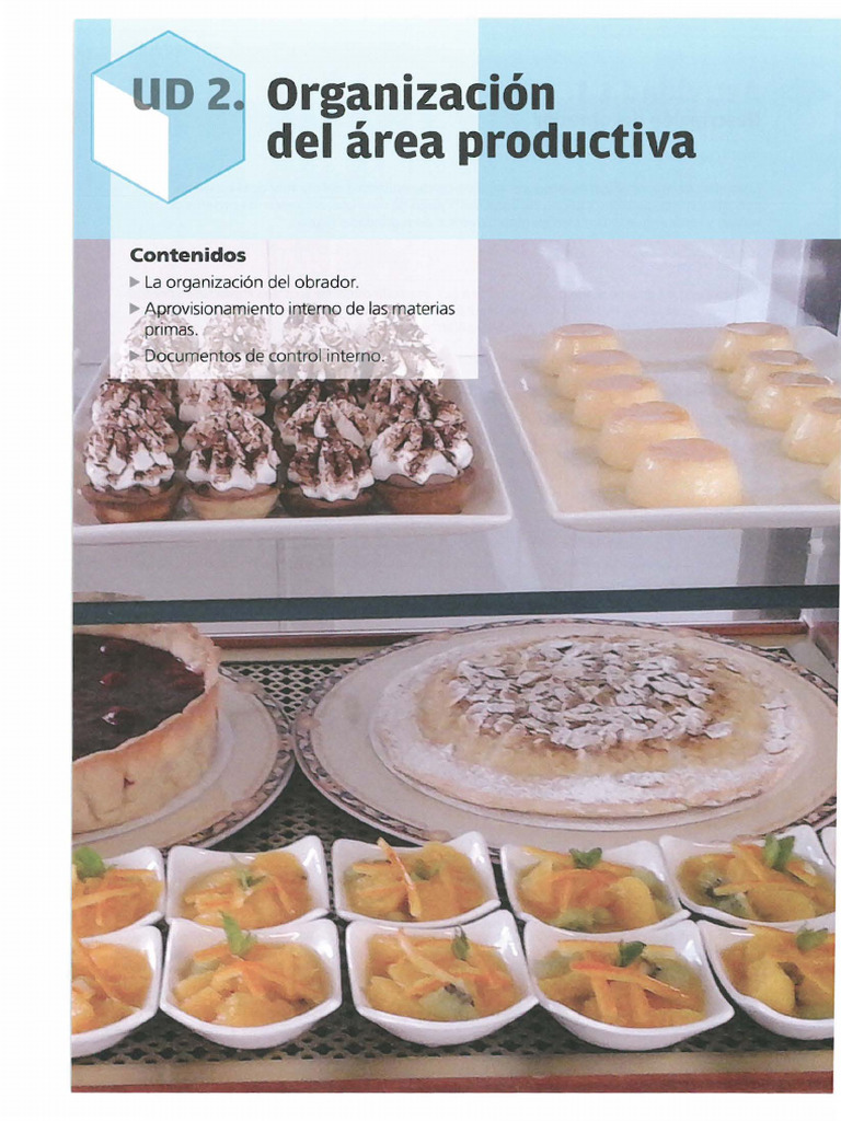 Ud02 Org Del Area Productiva | PDF | Confitería | Postres