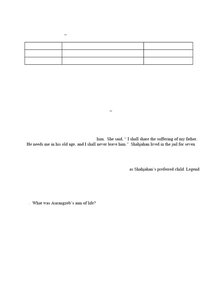 English Sample Paper 3 | PDF