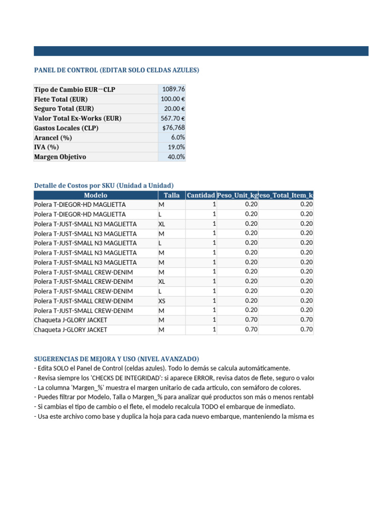 Análisis de Costos de Importación CLP | PDF