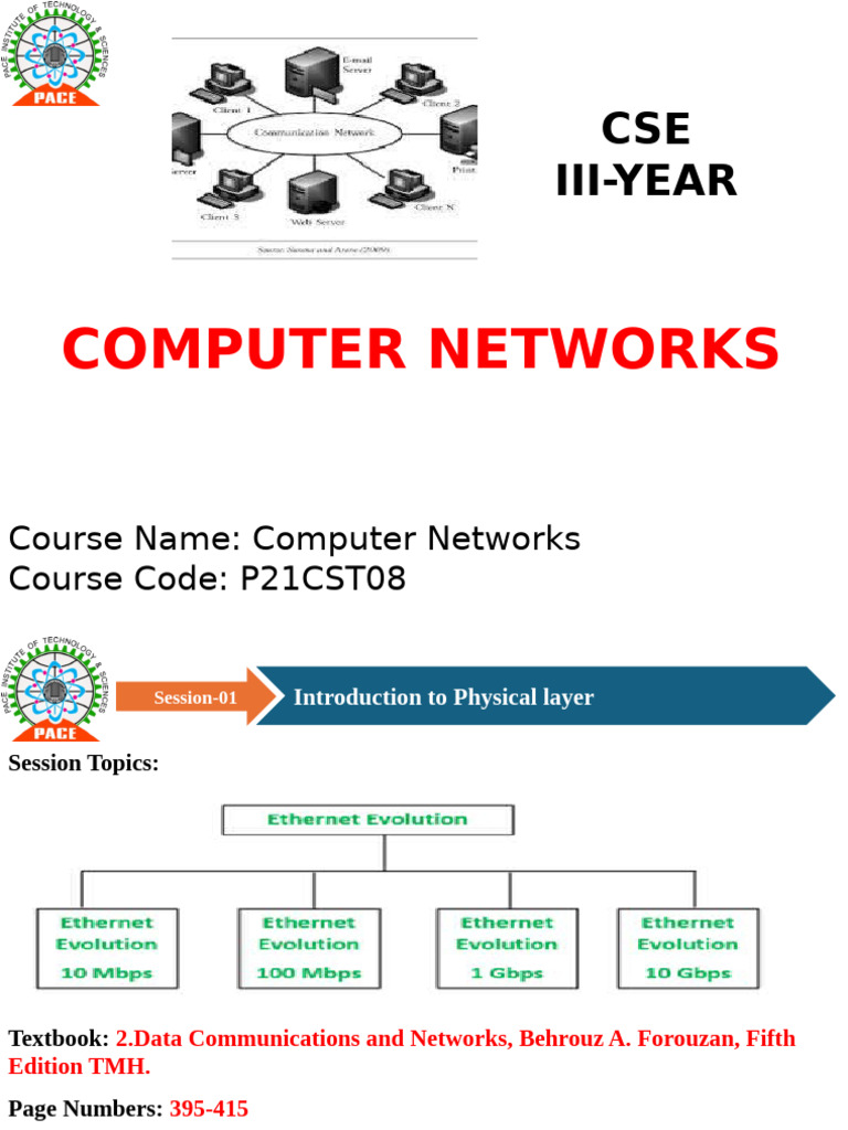 CN Unit-Iii (Part-2) | PDF | Ethernet | Computer Network