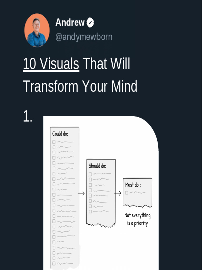 10 Visuals That Will Transform Your Mind | PDF