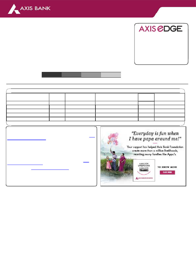 Axis Bank Account Statement Summary | PDF | Debit Card | Banking