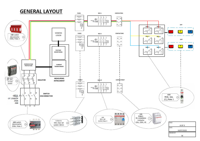 SMDB general Layout | PDF | Power (Physics) | Equipment