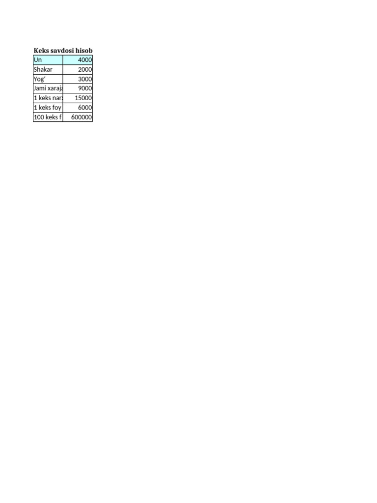 Keks Excel | PDF