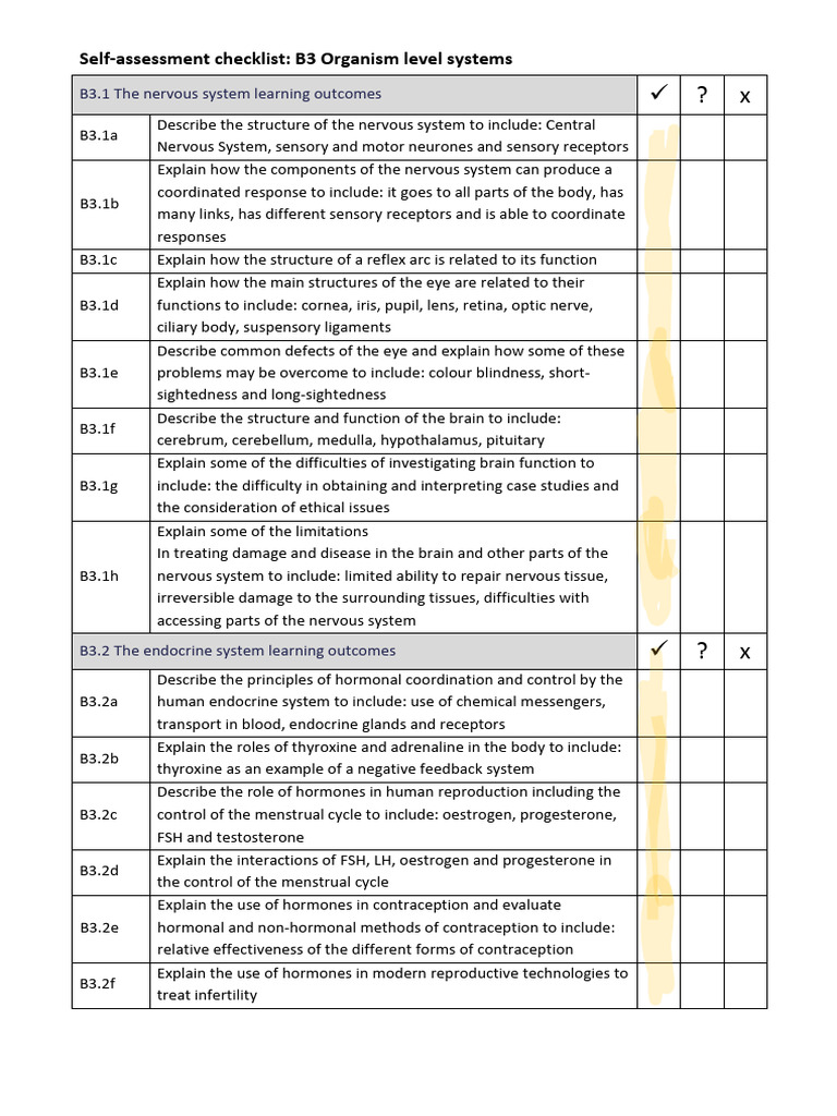 B3 Checklist | PDF | Central Nervous System | Hormone