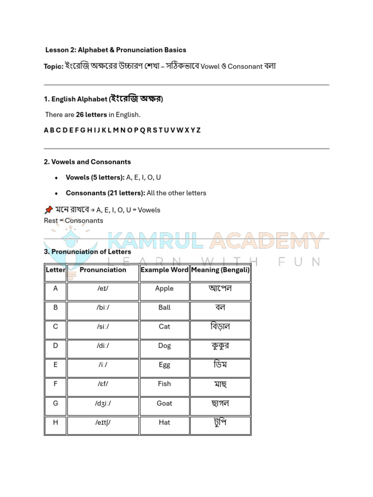 Lesson 2 Alphabet & Pronunciation Basics | PDF | Alphabet | Graphemes