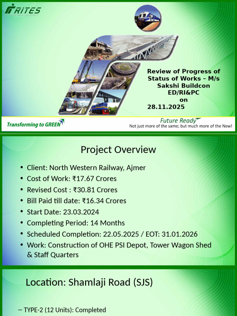 Ppt Review by Ed Sir 28.11.2025sakshi | PDF