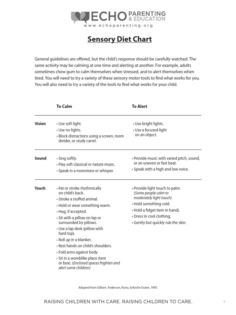 Sensory Died and OT intervention for child | PDF