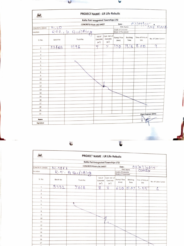 Adobe Scan 03 Sept 2025 | PDF | Concrete | Components