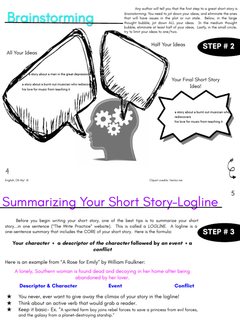 Kami Export - Brainstorming Sheets | PDF