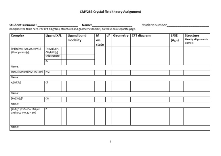 Crystal Field Theory Assignment | PDF