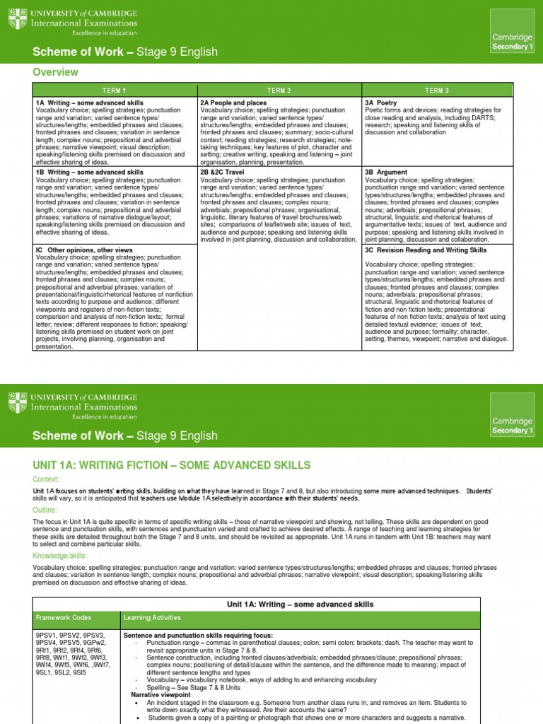 Scheme of Work English Stage 9.v1 | PDF | Sentence (Linguistics ...