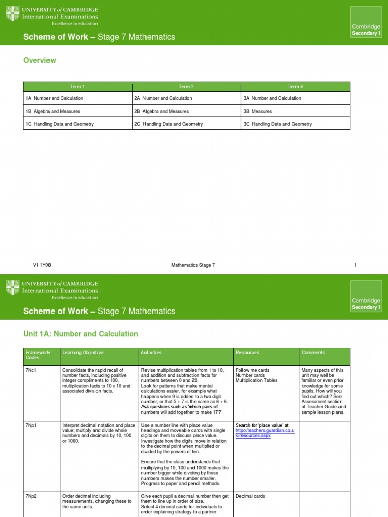 Scheme of Work Maths Stage 7 | PDF | Fraction (Mathematics ...