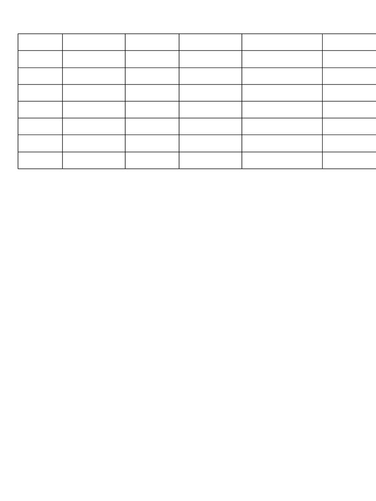 HashMap Comparison | PDF | Computer Programming | Algorithms And Data ...