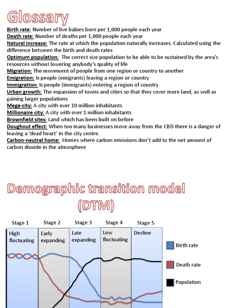 Geography - Population and Settlements | PDF | Population Ageing ...