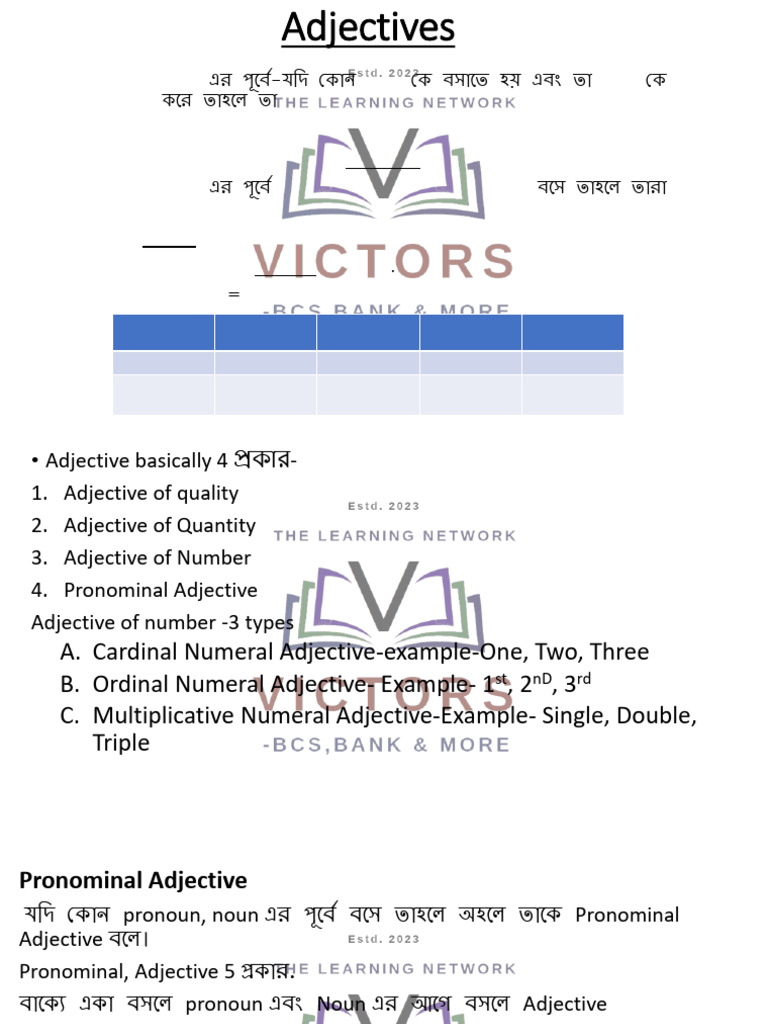Adjective, Adverb Preposition Gerund Participle | PDF | Adjective | Pronoun