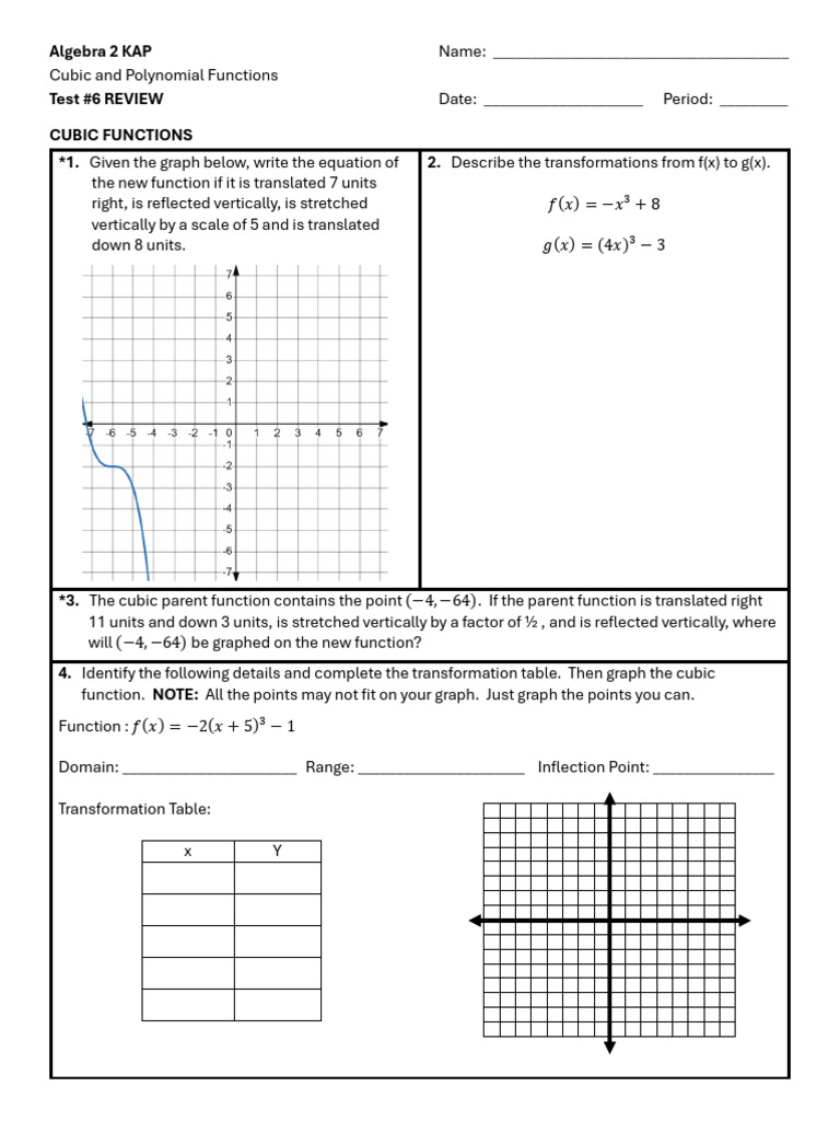 Algebra 2 Cubic & Polynomial Functions Review | PDF | Polynomial | Zero ...