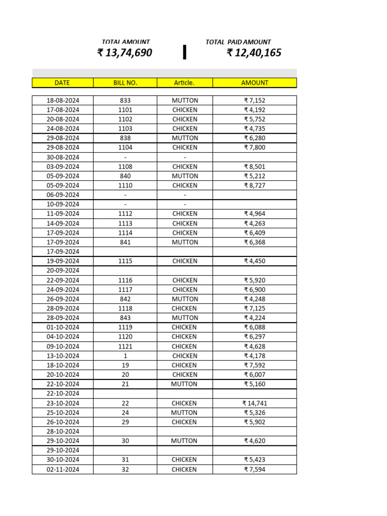 Star Bazar (2) | PDF