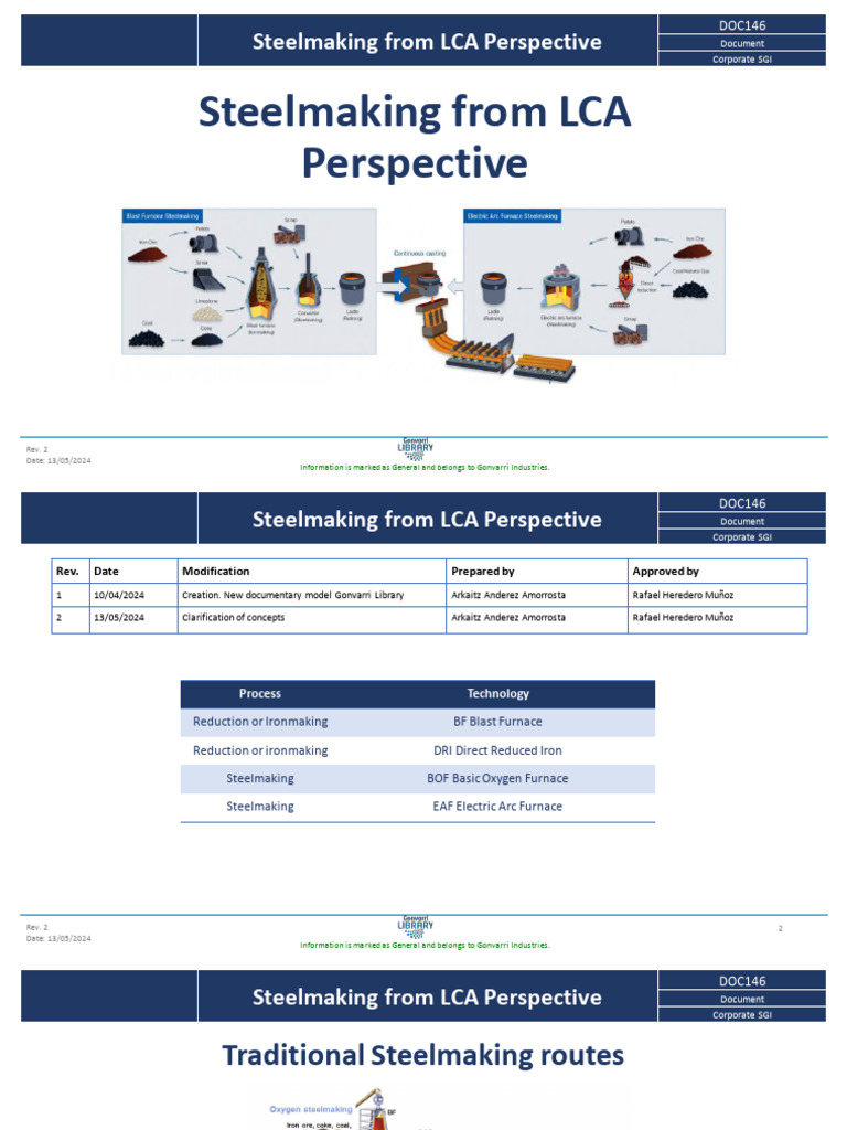 DOC146 Steelmaking from LCA Perspective | PDF | Steelmaking | Iron