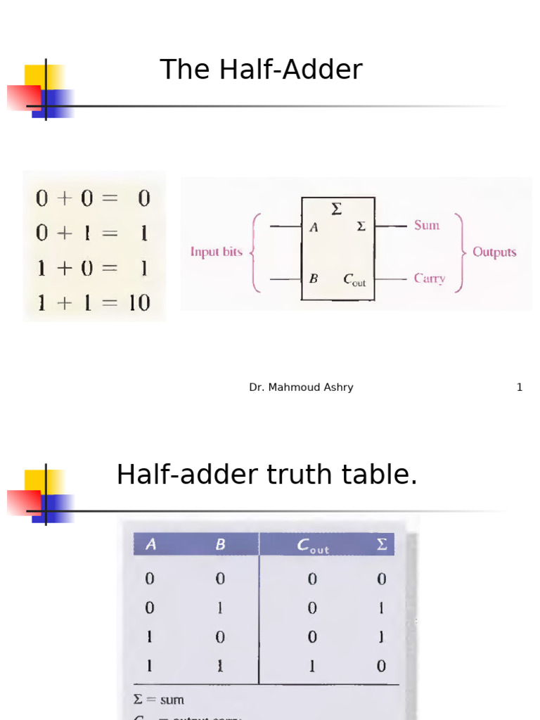 Half-Adder and Parallel Adder Concepts | PDF