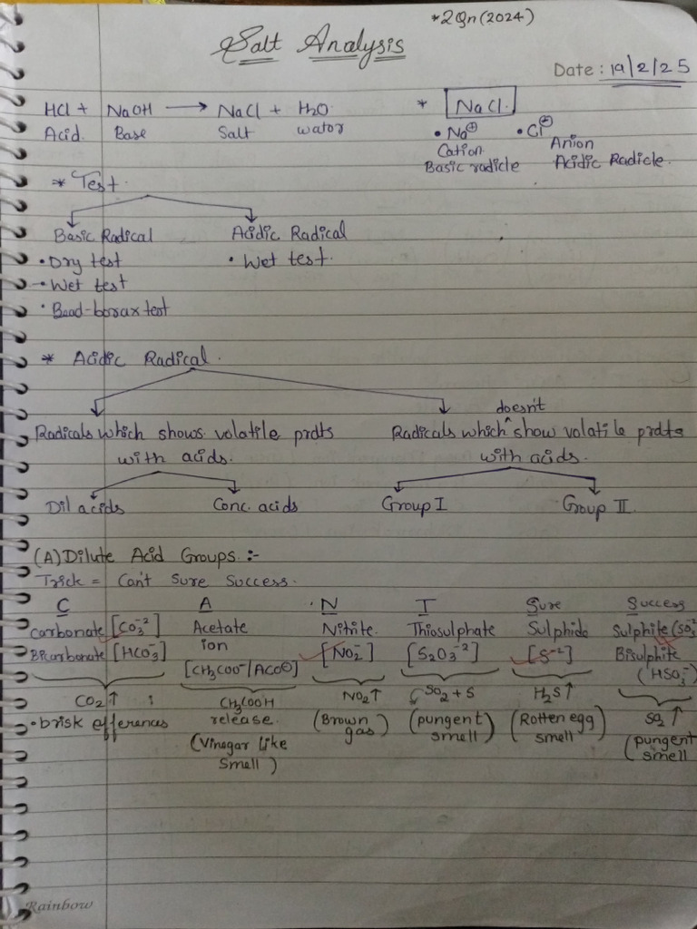 Salt and Thermochem | PDF