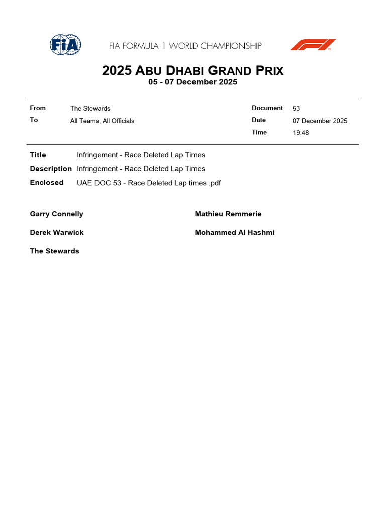 2025 Abu Dhabi Grand Prix - Infringement - Race Deleted Lap Times | PDF ...