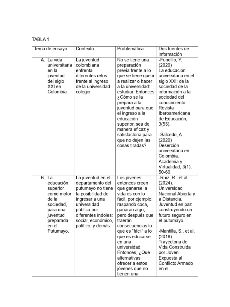 Tablas Lecto-Escritura | PDF | Maestros | Enseñando