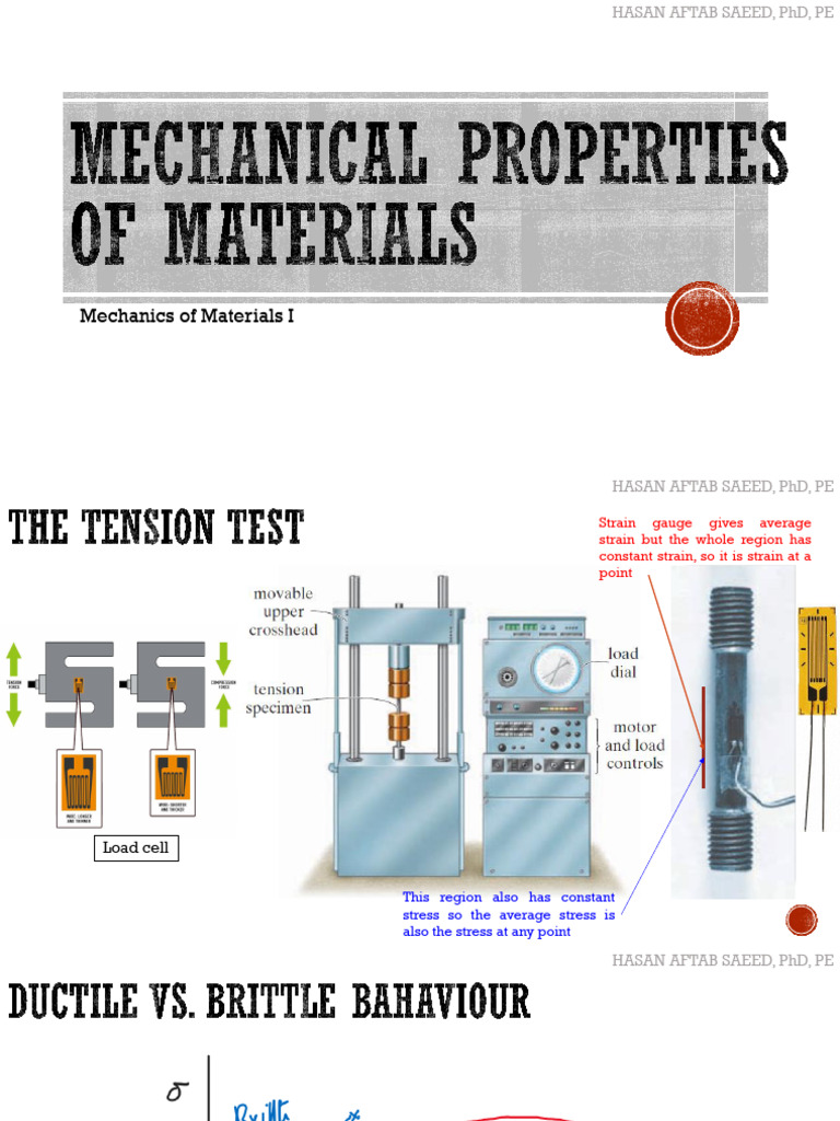 Mechanical Properties of Materials Explained | PDF | Hardness ...