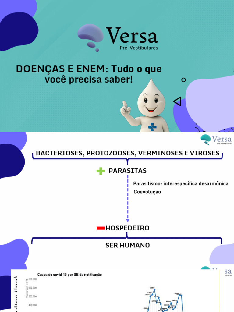 Programa de saúde_ENEM | PDF | Medicina Clínica | Doenças e distúrbios
