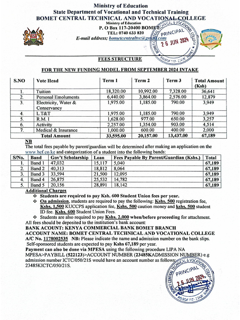 New Fees Structure | PDF