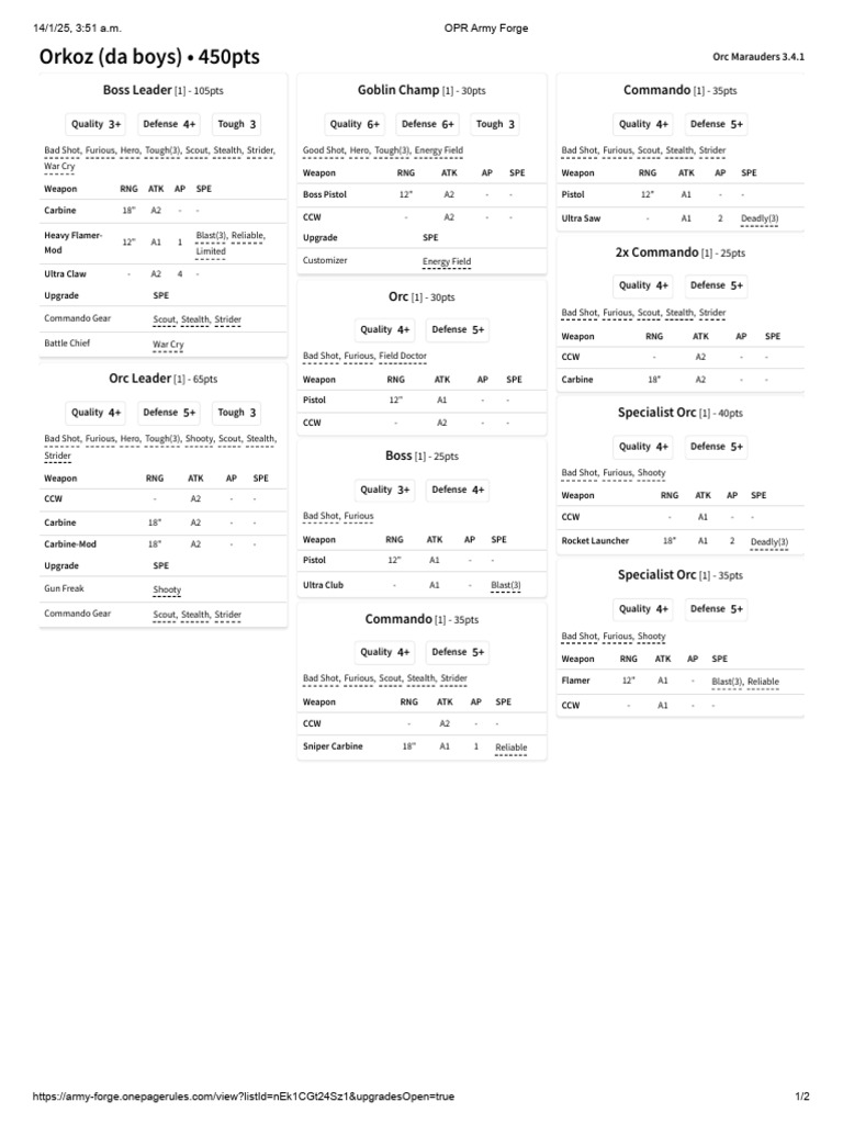 orkoz versión de 450p OPR firefight | PDF