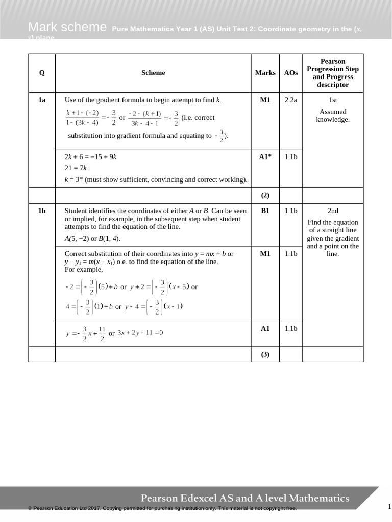 As Maths Pure Unit 2 MS | PDF | Quadratic Equation | Equations