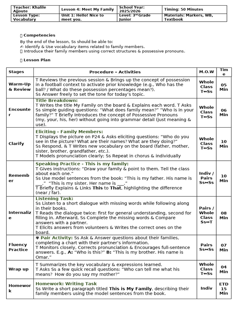 Family Vocabulary Lesson Plan for Kids | PDF | Vocabulary | Learning