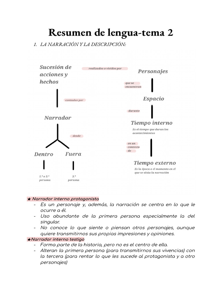 Resumen de Lengua | PDF | Narración