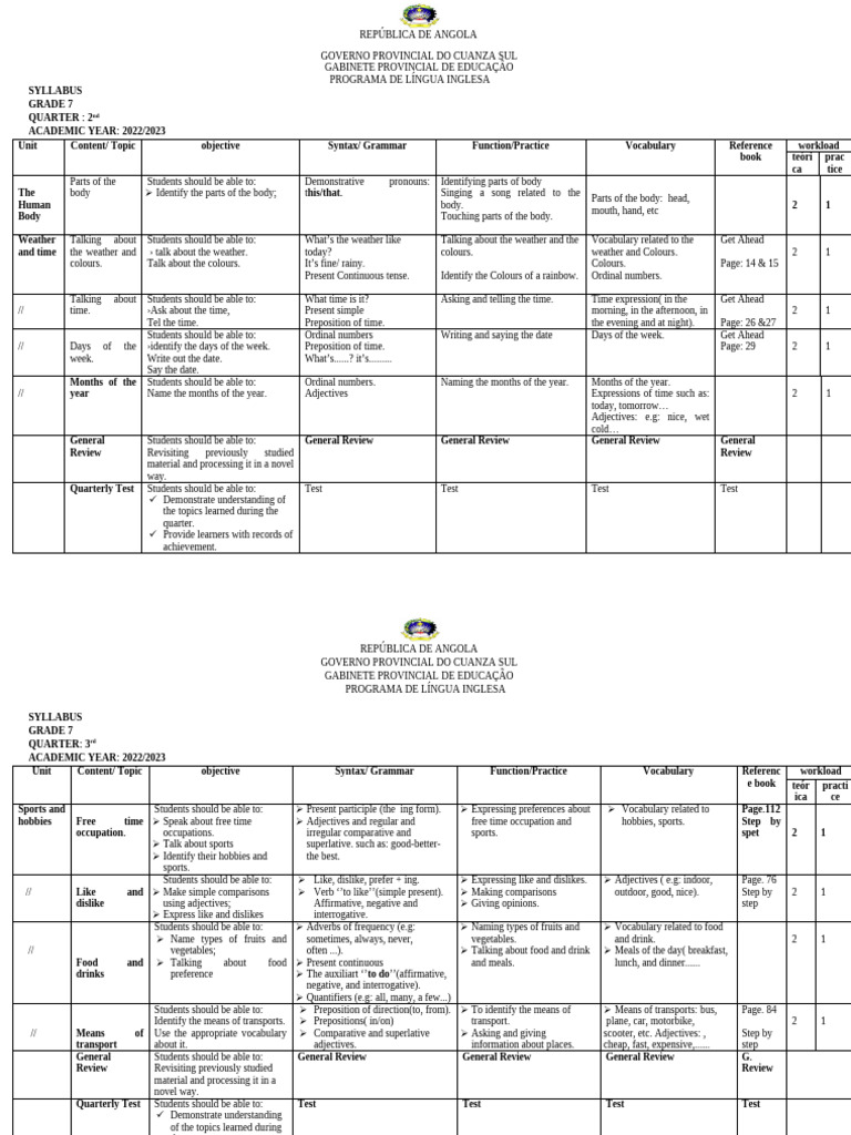 Programa de Ingles | PDF | Adjective | Verb