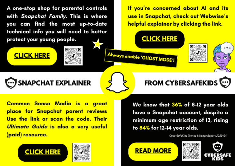 Parental Guide to Snapchat Safety | PDF