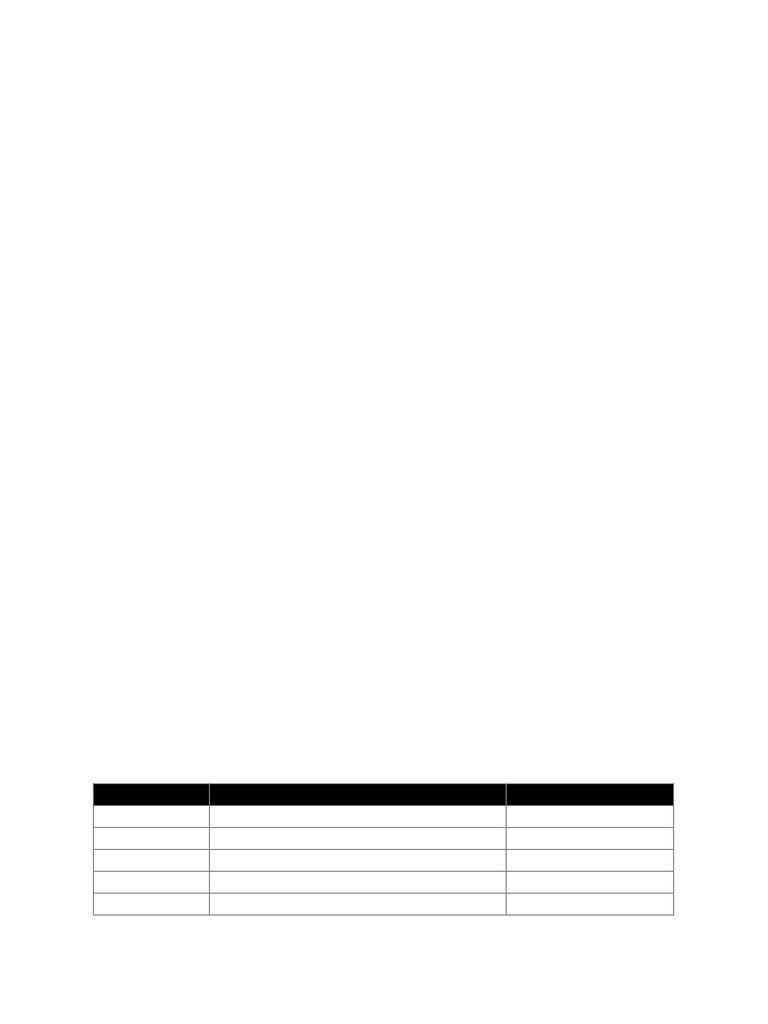 Risk Management Formula Sheet | PDF