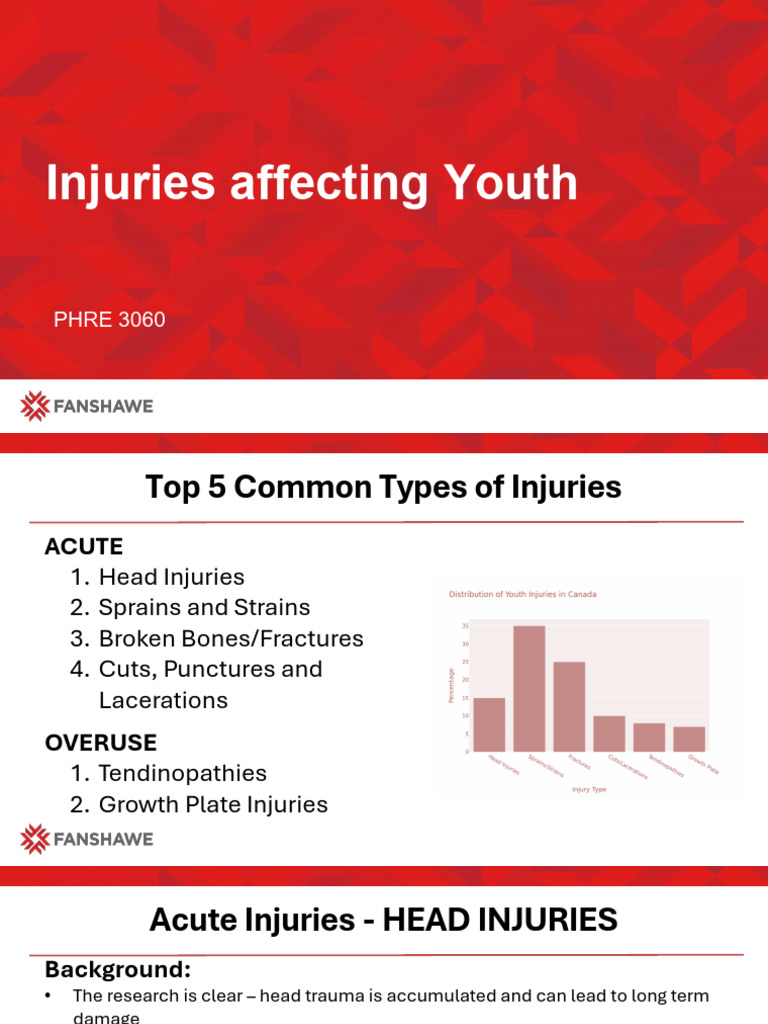 Common Youth Sports Injuries Guide | PDF | Knee | Musculoskeletal System