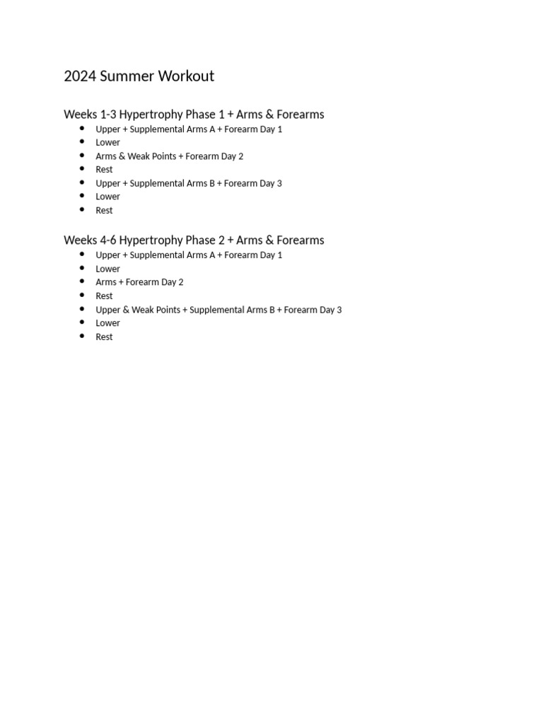 2024 Summer Workout | PDF | Strength Training | Musculoskeletal System