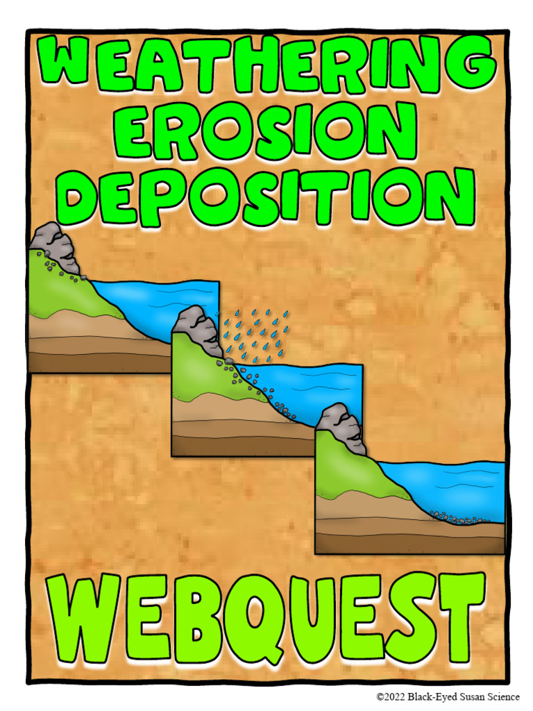 Weathering Erosion and Deposition WebQuest (1) | PDF | Erosion | Weathering