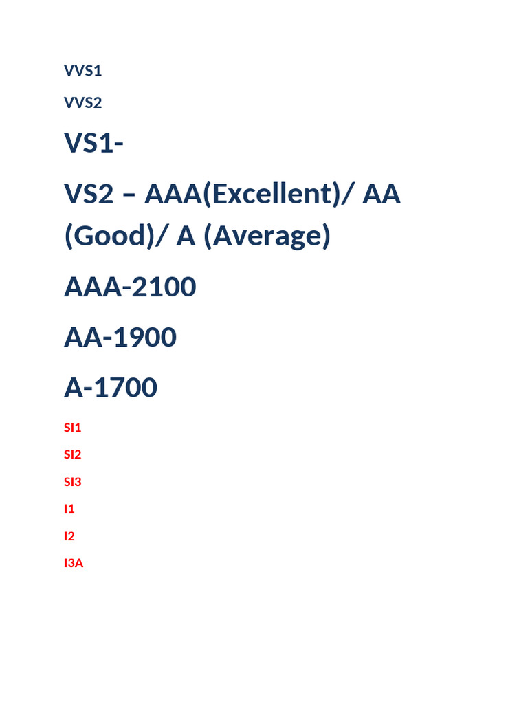 New Microsoft Word Document | PDF