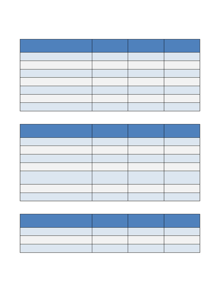 SQE1 Business Law Topic Checklist | PDF | Legal Liability | Negligence