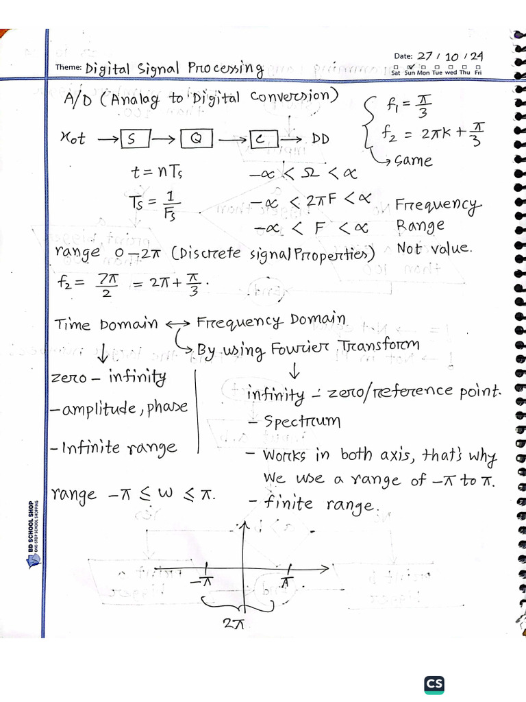 DSP_MID_NOTE (1) | PDF