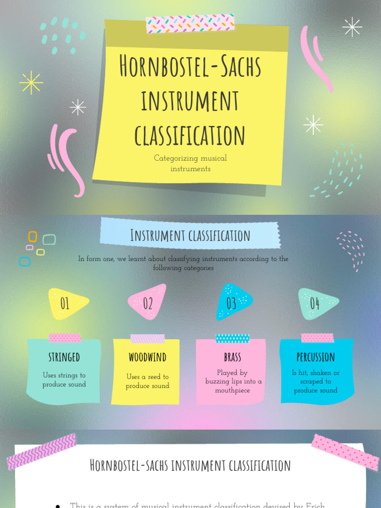 Hornbostel-Sachs Instrument Classification | PDF | Music Industry ...