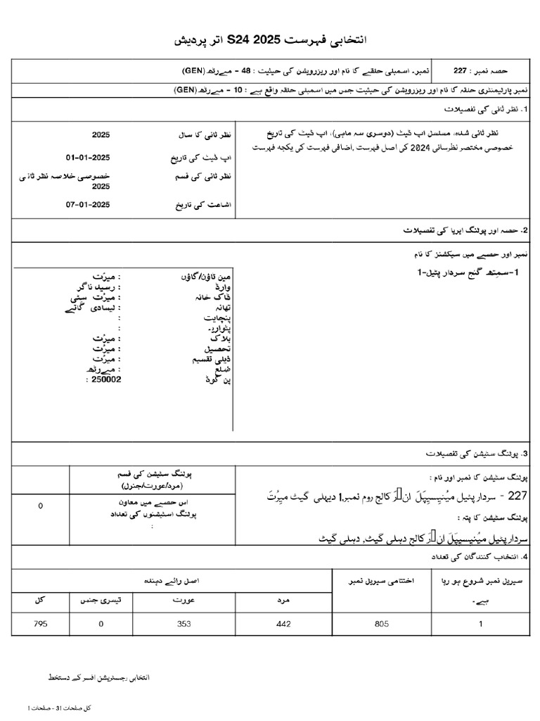 2025-EROLLGEN-S24-48-FinalRoll-Revision1-URD-227-WI | PDF
