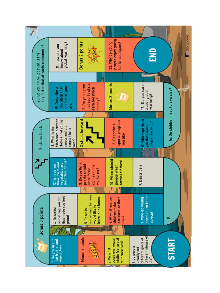 L.10. Handout. Review Speaking Part 2 and 3 | PDF | Chess Theory | Chess