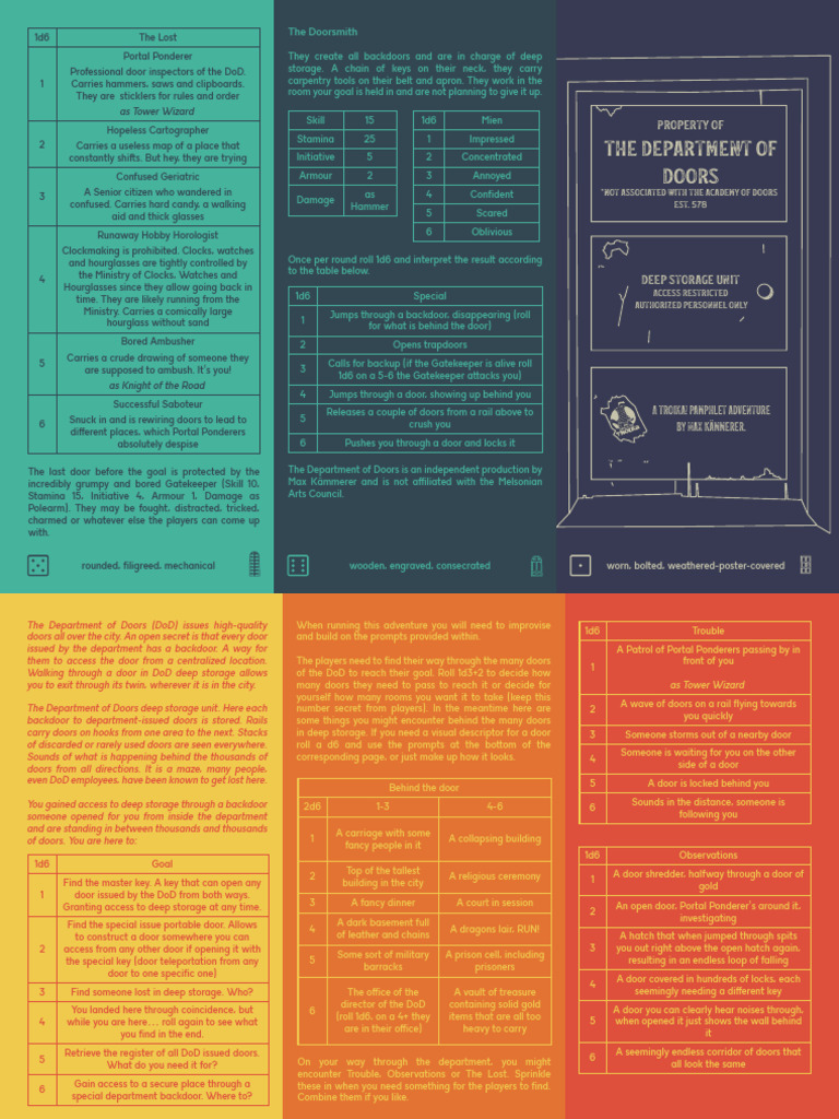 The Department of Doors Clean Layout | PDF