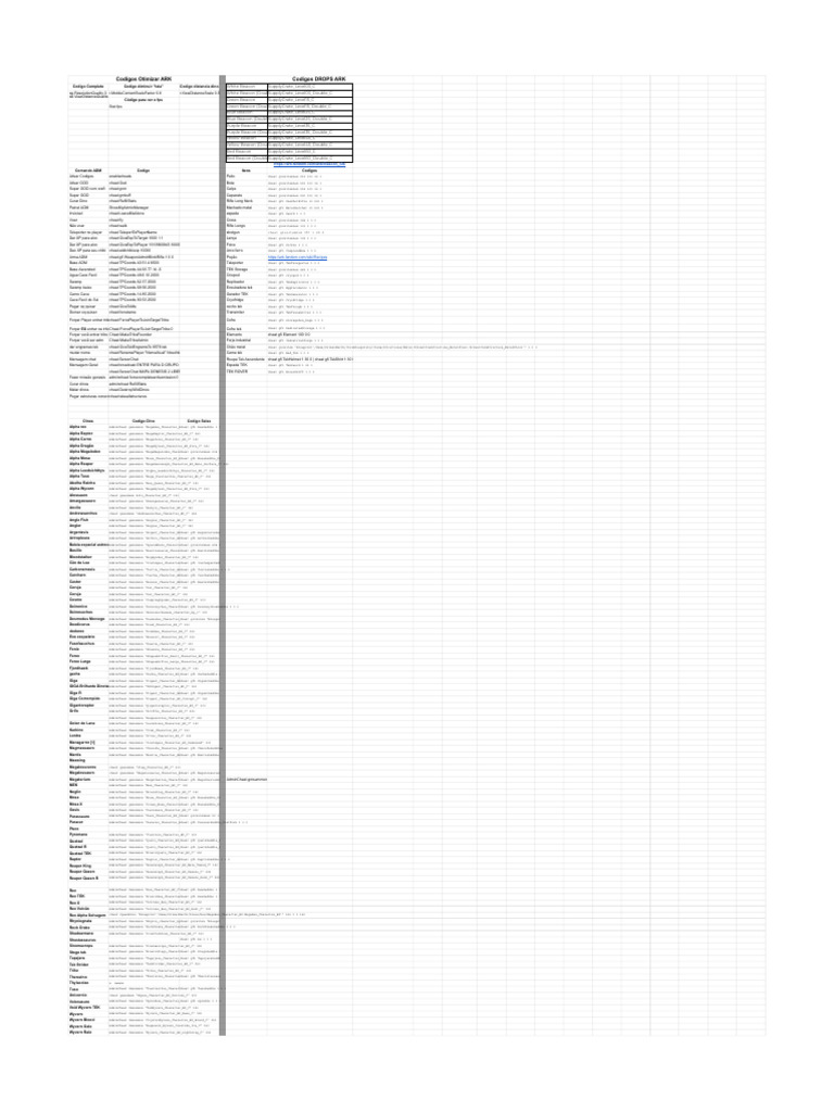 Codigos e Cheats para ARK: Survival | PDF