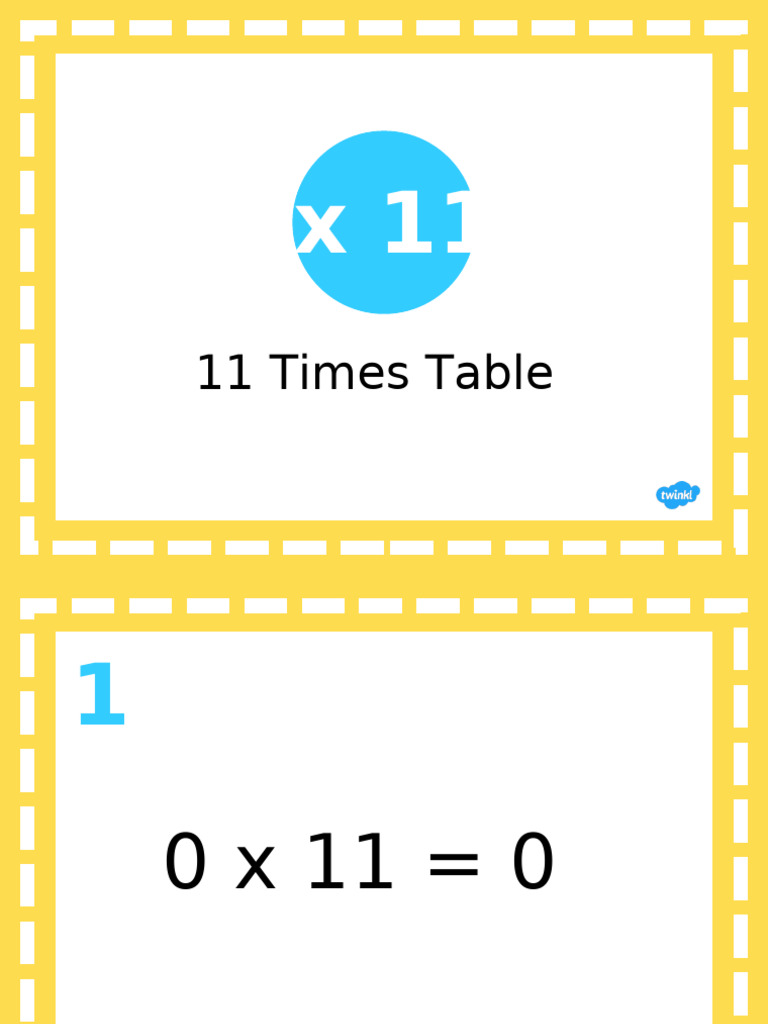 Multiplication Table for 11 | PDF