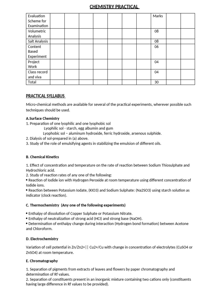 Chemistry Practical Syllabus Overview | PDF | Salt (Chemistry ...
